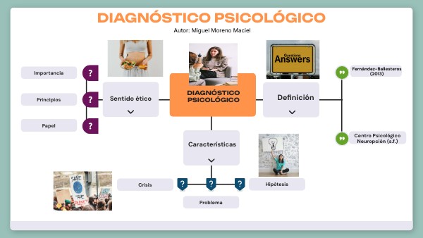 Diagnóstico psicológico | Genially