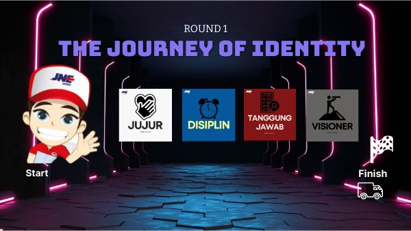THE JOURNEY OF IDENTITY | Genially