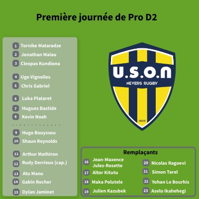 Compo 1ère journée USON