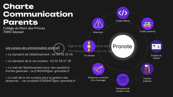 Charte communication parents