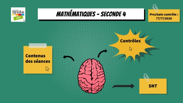 MATHS 2NDE 4 PP (25/26) | Genially