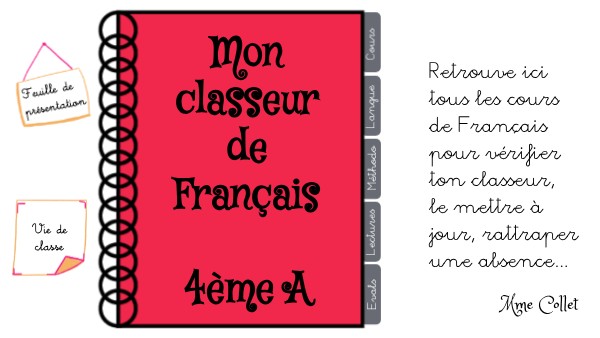 Classeur 4èmeA 2024-2025 | Genially