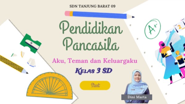 Ppkn keragaman suku, budaya | Genially