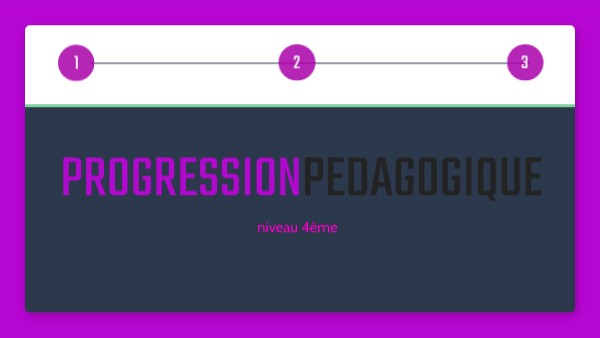 Programme 4-2024 | Genially