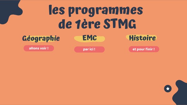 1ère STMG présentation | Genially