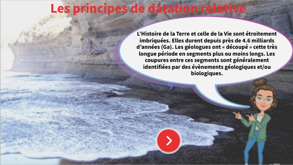 Datation relative | Genially