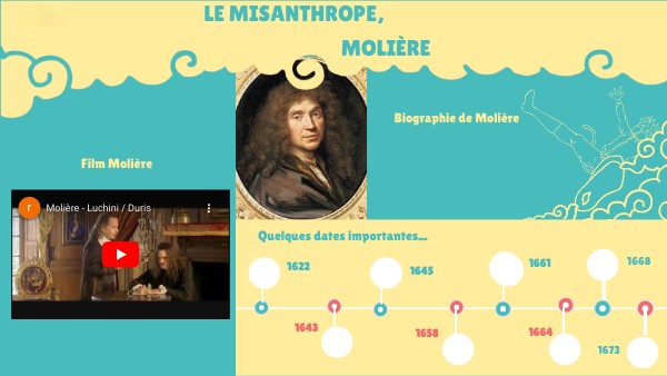Le Misanthrope et Molière