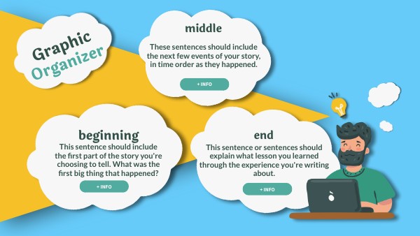 personal narrative paragraph 2 graphic org