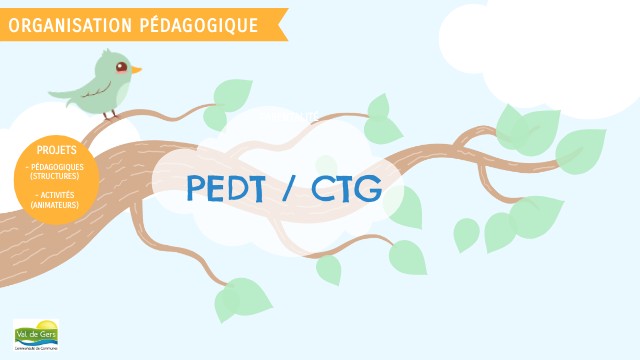 ORGA PEDA 2024-25 | Genially