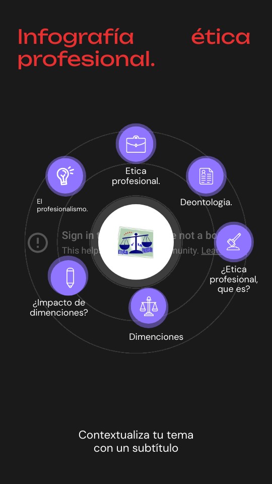 Infografía ética profesional | Genially