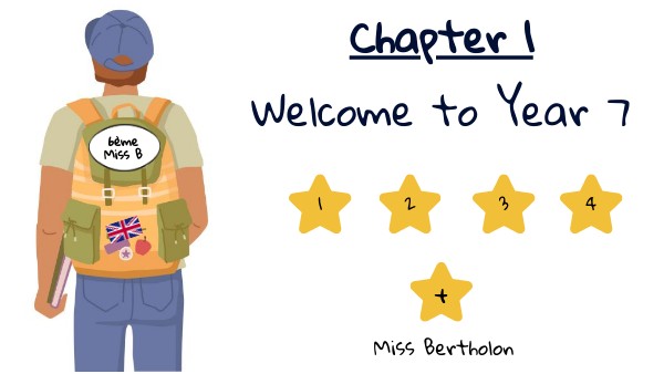 6ème Chapter 1: Welcome to Year 7 | Genially
