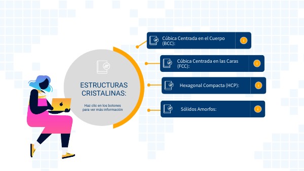 ESTRUCTURAS | Genially