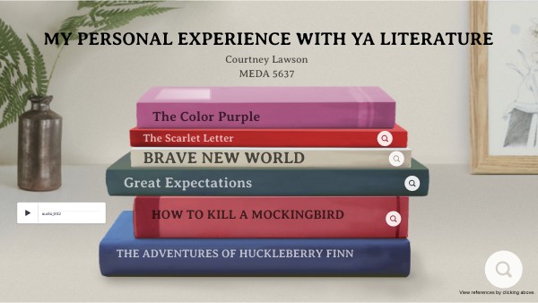 Personal YA Literature Experience | Genially