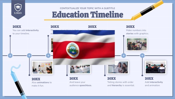 Soleno-Chile | Genially