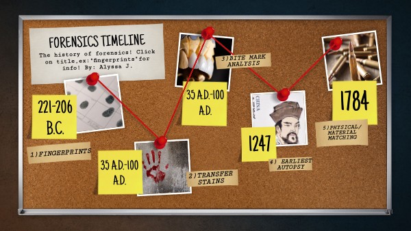 Alyssa Johnson History of Forensics Timeline