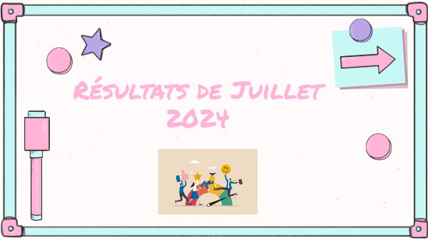 Résultats Juillet 2024
