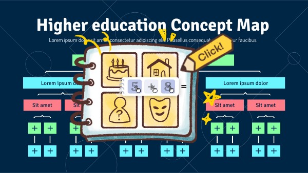 Higher Education Concept Map | Genially