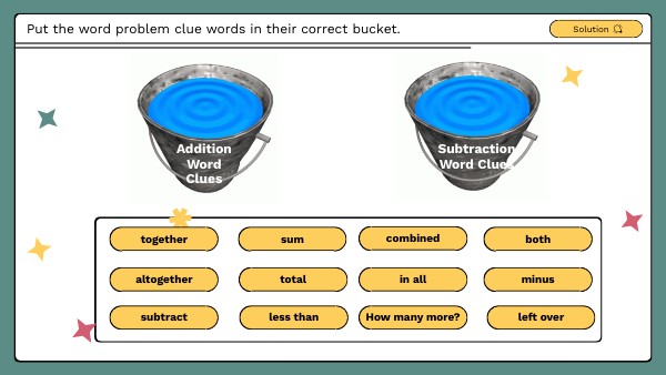 Word Problem Clues Sort Activity