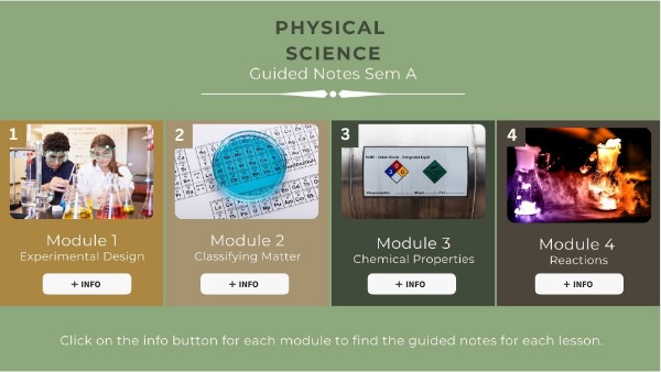guided notes 24-25 | Genially