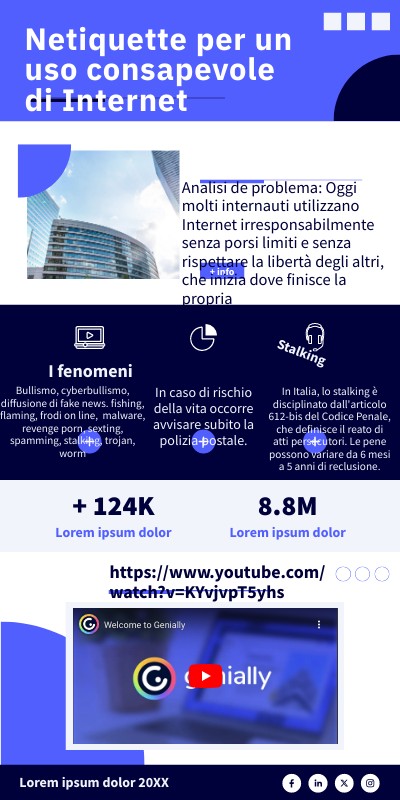 Guida ad un utilizzo responsabile di Internet