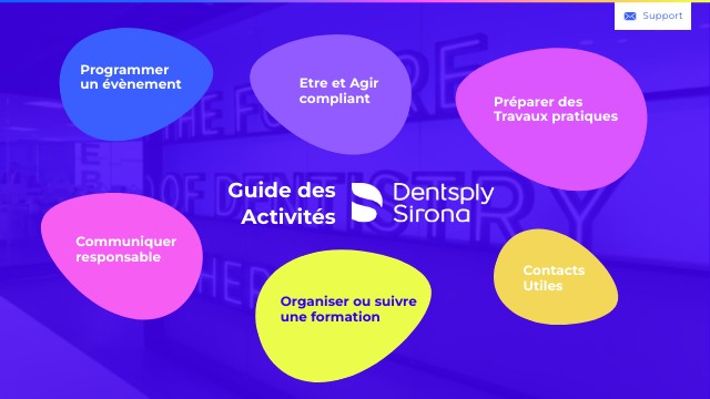 Process Events.pptx | Genially