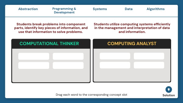 Elementary Alabama DLCS Strand Sort