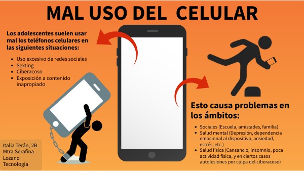 Mal uso del celular