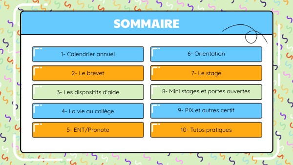 Copie - Présentation - ANNEE DE 3E RENTREE | Genially