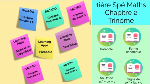 1ière Spé Maths Ch 2 Trinôme