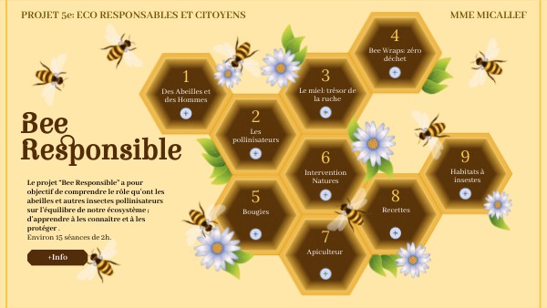 BEE RESPONSIBLE