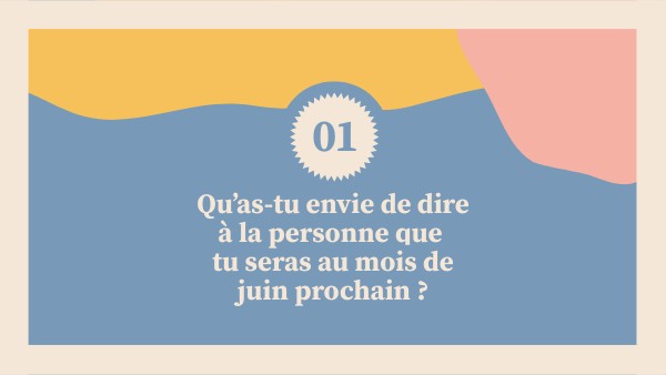 Mon Moi du Futur | Genially