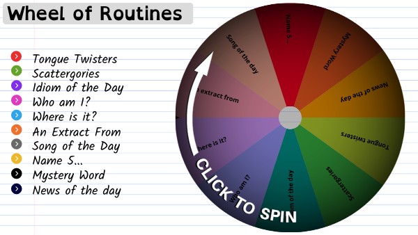 Wheel of routines | Genially