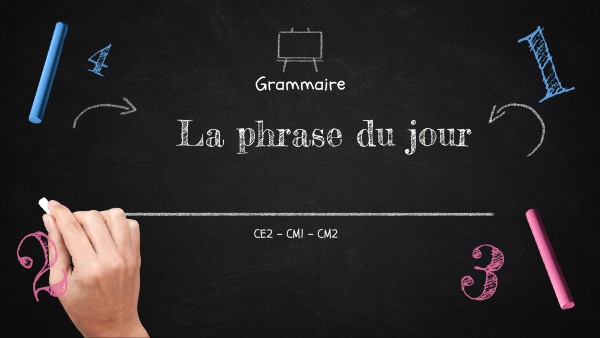 Grammaire - une phrase par jour | Genially