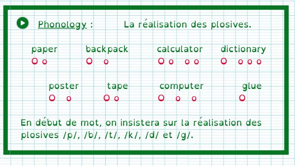 Phonology réalisation plosives