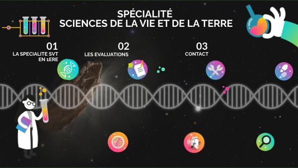 La Spécialité SVT en première. | Genially