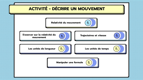 Activité Décrire un mouvement