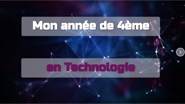 Présentation 4e | Genially