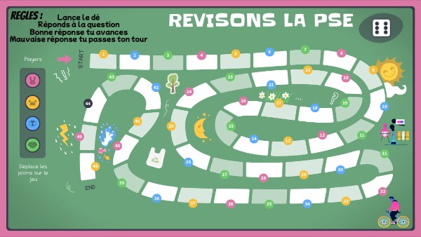 Révisons la PSE (CAP2) | Genially