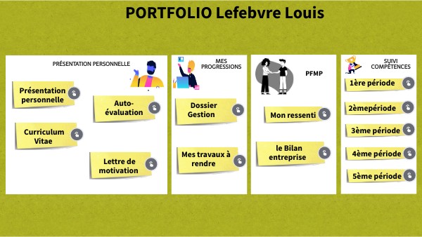 Lefebvre Louis
