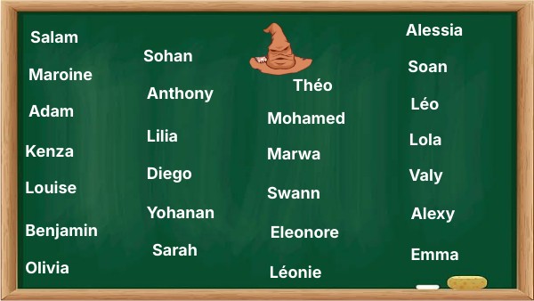 Affectation maison 6D