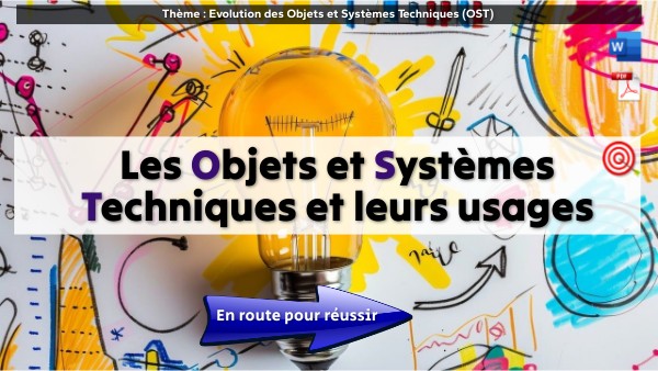 Chapitre 1 : Les Objets et Systèmes Techniques et leurs usages | Genially