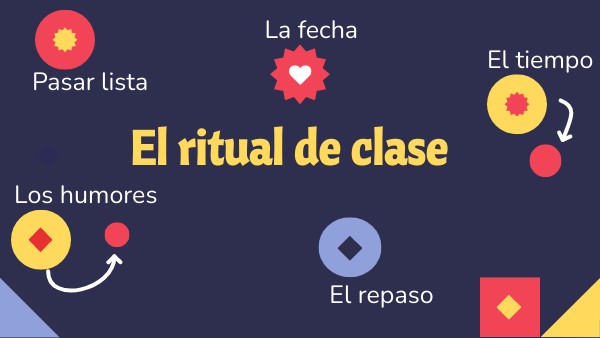 El ritual de clase