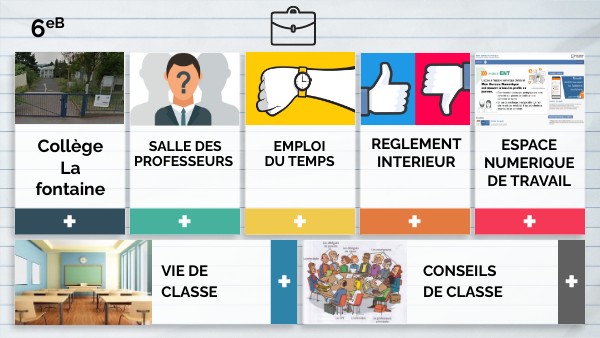 Copie - accueil heure de vie de classe | Genially