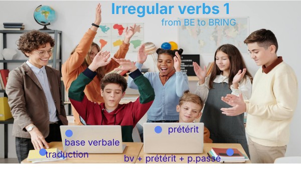 Irregular verbs 1 | Genially