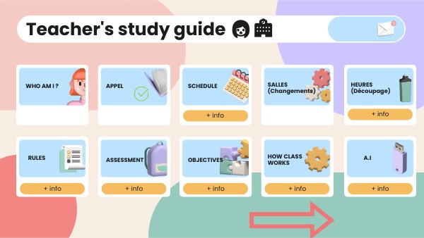 TEACHING GUIDE - 2nde S.I