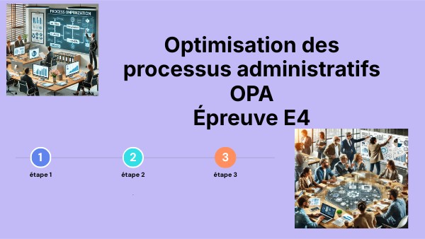 Copie - optimisation des processus administratifs | Genially