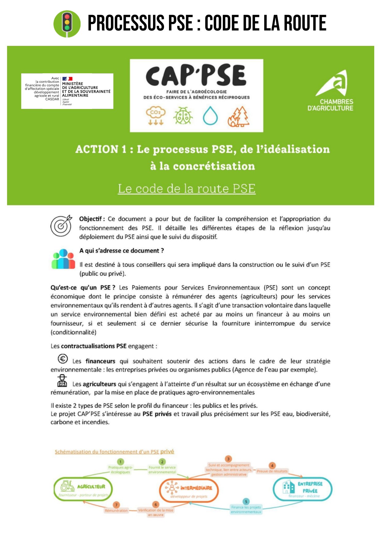 Code de la route PSE - CAP'PSE