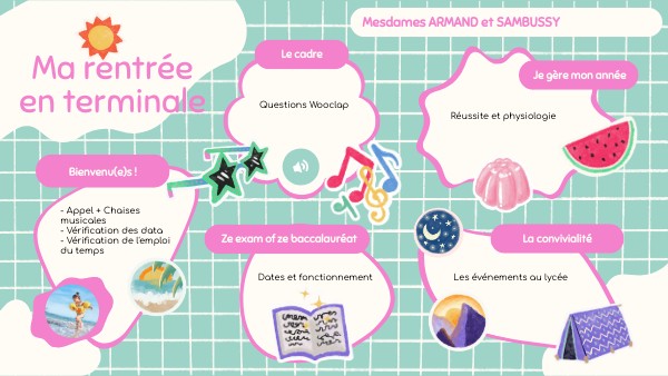 Ma rentrée en Terminale | Genially