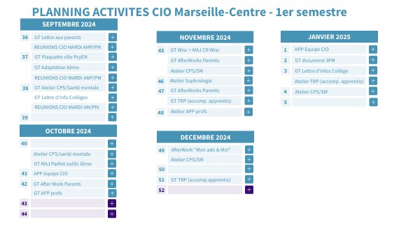 planning cio 2024-2025 | Genially