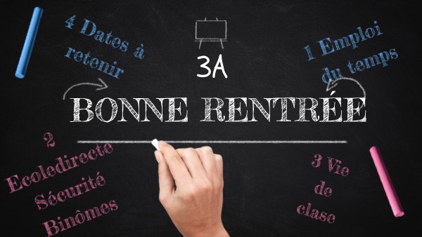 Rentrée 3D 2024-2025 | Genially